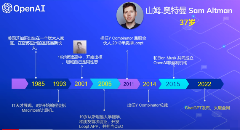 马斯克这位前合伙人，从chatgpt到worldcoin，会给web3带来惊喜吗？ Web3世界